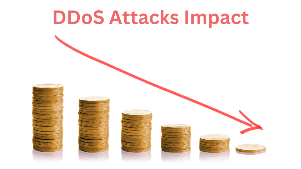 The Evolution Of DDoS Attacks: From Early Disruptions To Modern-Day ...